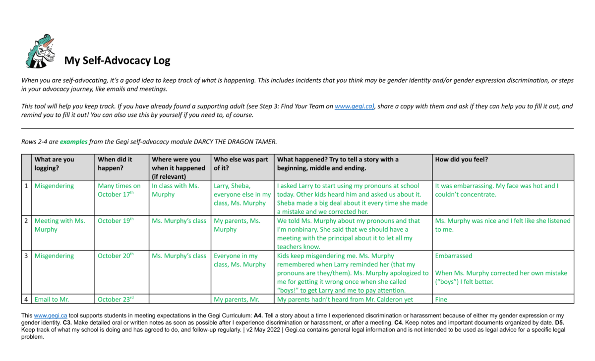 Self-Advocate - GEGI